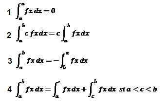 Calculo Integral - 1.8 Calculo de integrales definidas
