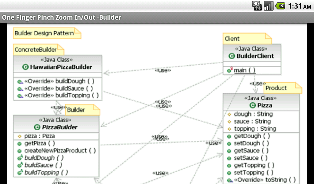 Android Ui Class Diagram