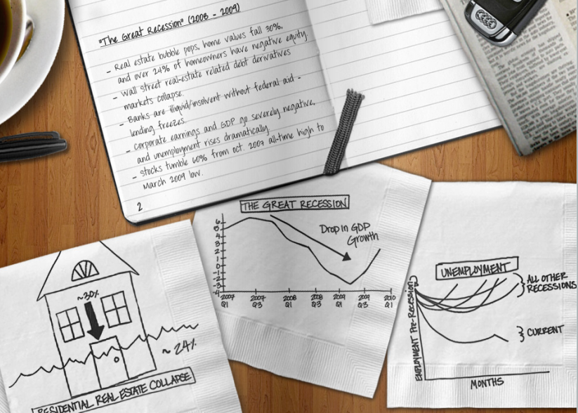 Mish's Global Economic Trend Analysis: Economic Outlook in "Stick ...