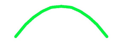 Saddle Fitting: The Inside Journey: From the Tree Up - Hoop Vs. Standard