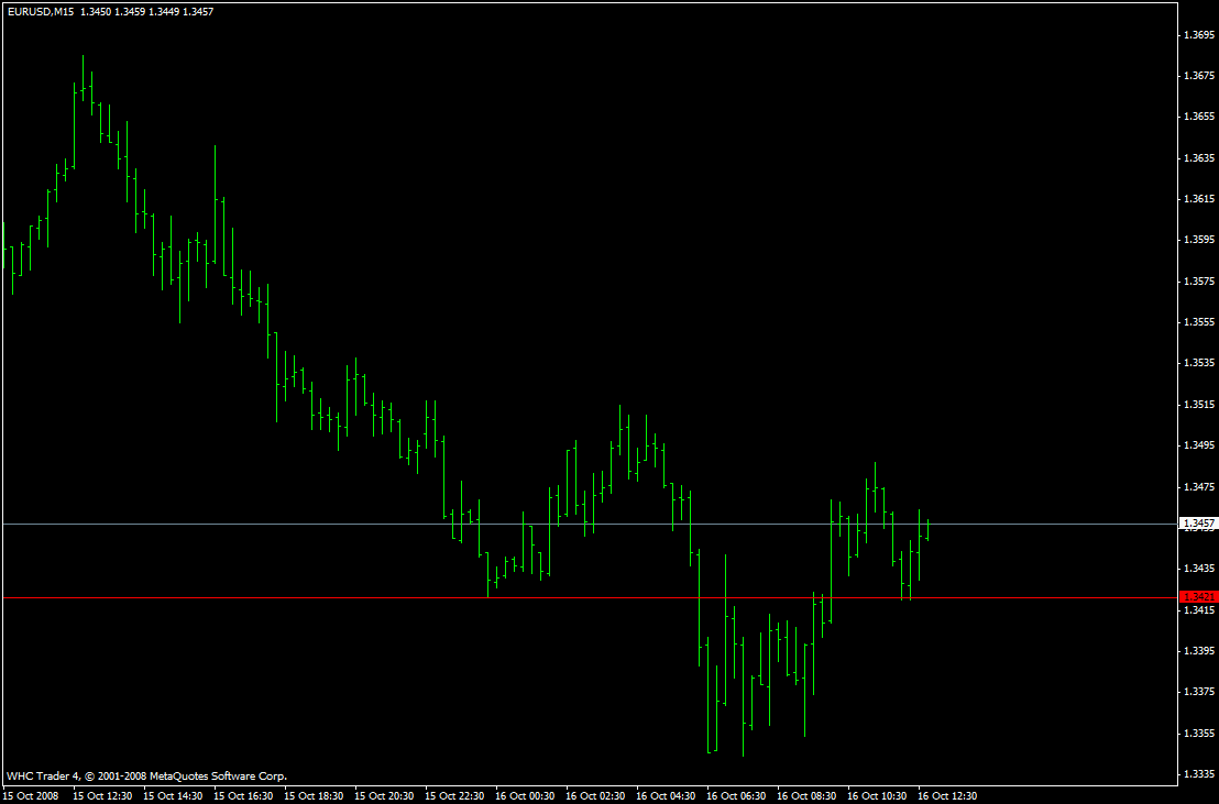 60 Trade Examples - ParaCurve
