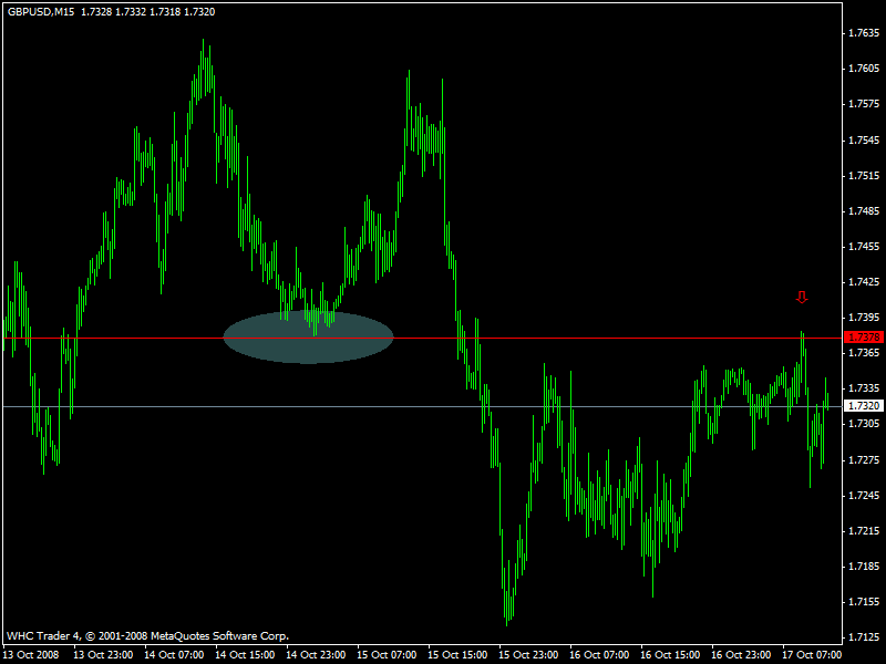 60 Trade Examples - ParaCurve