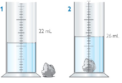 Magali.5°BLV: "VOLUMEN"