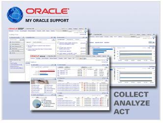 Oracledbacr, por simple pasión ...-Copyleft Miembro Comunidad ...