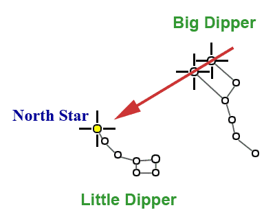 Science Education Resources || Recursos Educativos en CC.NN ...