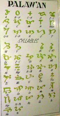 Eye in the Sky: Palawan Museum Stores Relics of the Past – Palawan ...