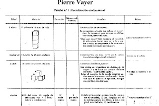Para nuestros hijos lo mejor...: Pierre Vayer