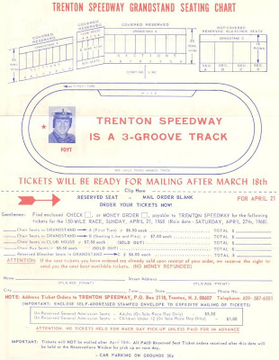 Trenton Speedway