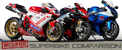 Modified Superbike Comparison | New Motosport - Custom - Concept ...