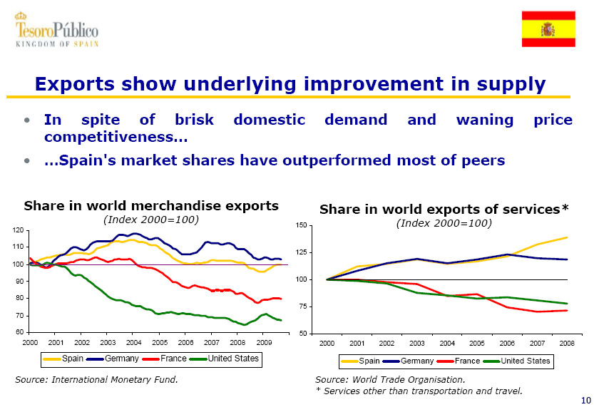 Spain Economy Watch: Spain Emerges From Recession?