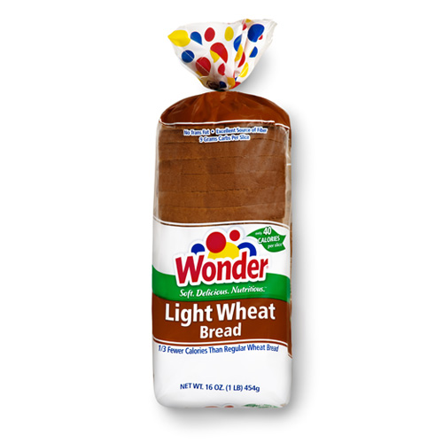 Skin Care, Fashion, and Food!