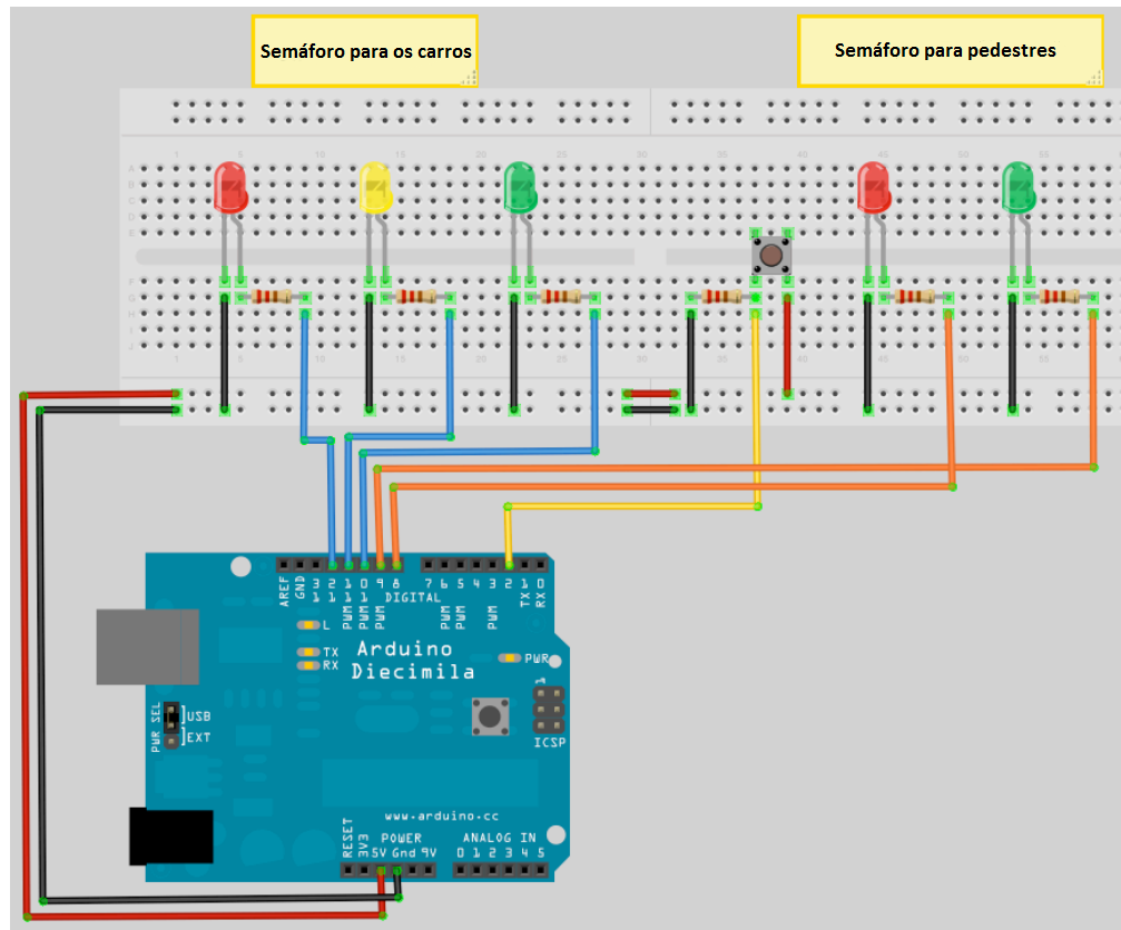 TøXiN4 ÐiGiT4L: Semáforo com Botoeira - Arduino