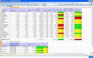 Capital Gain Calculator for Shares & MFs: Capital Gain Tax Calculator ...