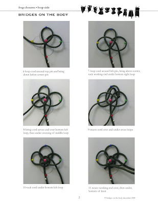 Bridges on the Body: frog closure how to