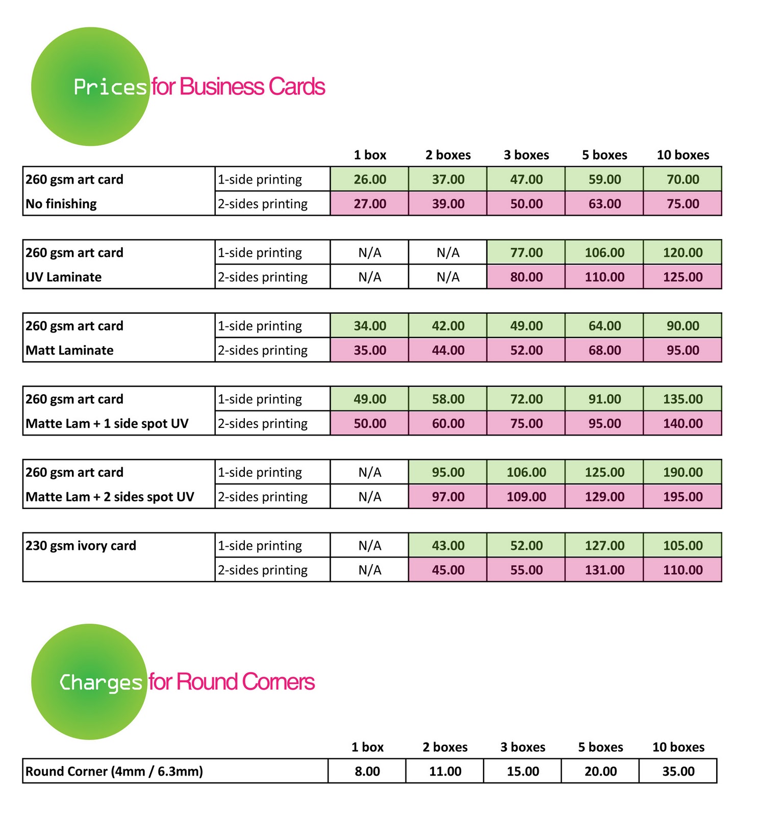 Designing Business Cards Price List - Design Talk