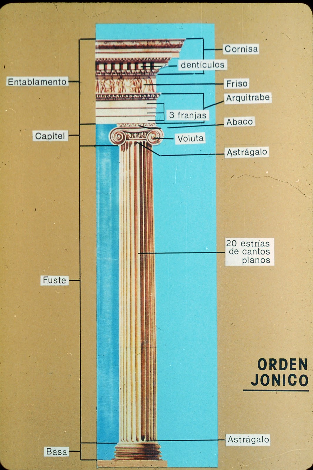 PIAZZAROTONDA: ARQUITECTURA GRIEGA