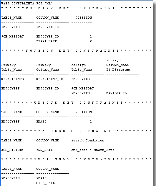 List All Constraints In A Schema My Oracle 10g Tips 