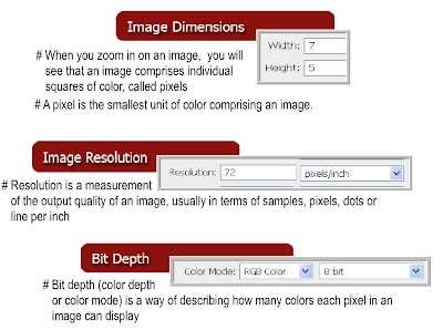 oneStop Tutorial: UNDERSTANDING FILE SIZE