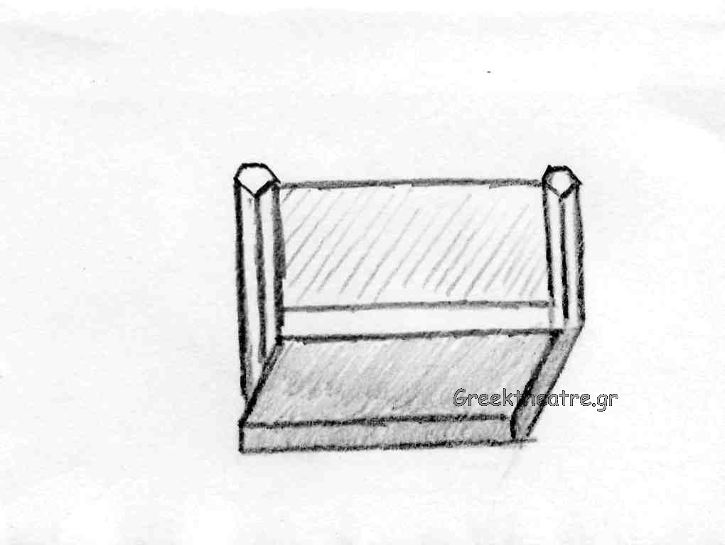 General Semester 1 Drama notes: Greek Theatre