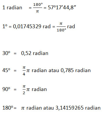 Satuan-satuan yang sering dipakai - Raden Pedia