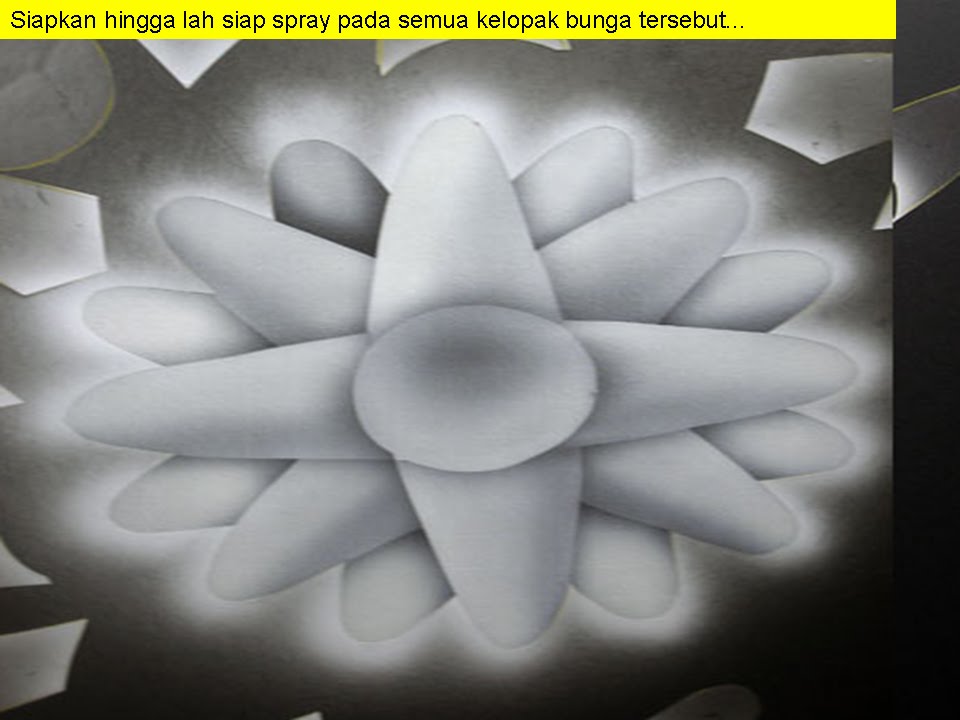 Fire Starting Automobil: DIY teknik Spray Airbrush motorsikal/ kereta