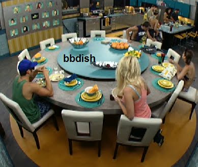 BBDish! Ya Gotta Have it!: Big Brother 12: Lunch Hour & BB11 Lydia's Blog