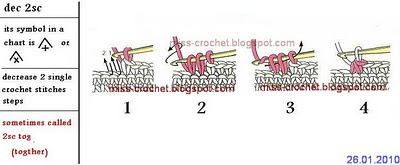 Ms.crochet: Decrease 2 single crochet