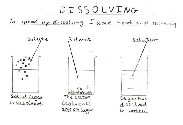 Crystal Clear - Year 5/6 Alice Springs School of the Air: Bradley20 ...