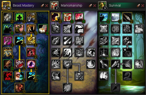 Randomness Gaming: WoW - 4.0.1 Hunter Talent Builds