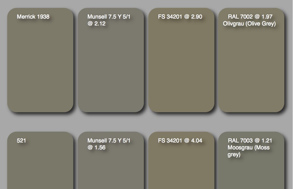 Aviation of Japan 日本の航空史: The Colour of RLM 02 Grau (Grey)