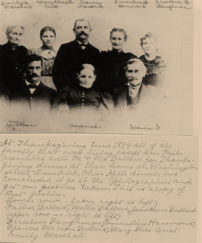 Ballard Genealogy