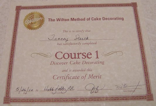 From Fonts to Fondant: Wilton Class Complete!