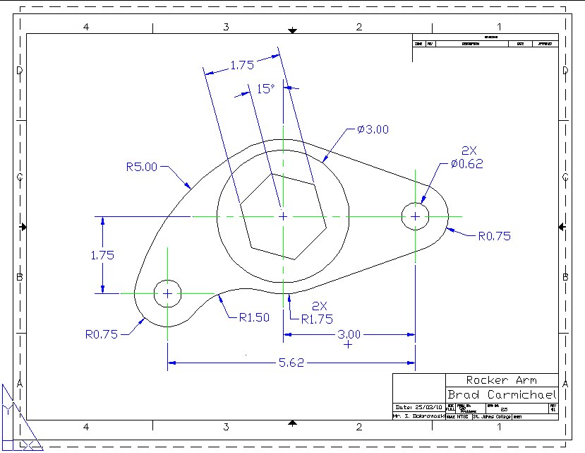 Technical Design: Rocker Arm