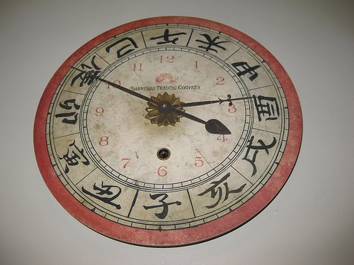 Xing Fu: WHAT IS A CHINESE HOUR?