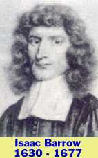 HISTORIA DE LAS MATEMÁTICAS.: noviembre 2008