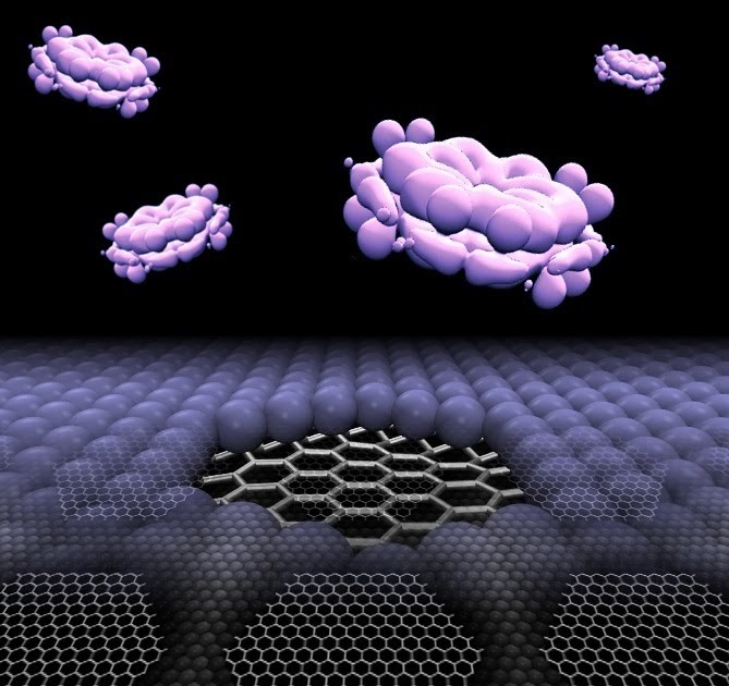 NextGenLog Researchers Cast graphene Into quantum Dots