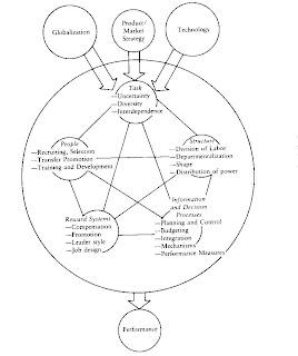 Finance Accounting Journal