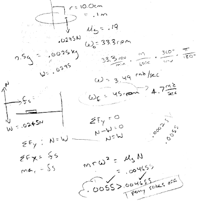 P-dog's blog: boring but important: Physics midterm problem: penny on ...