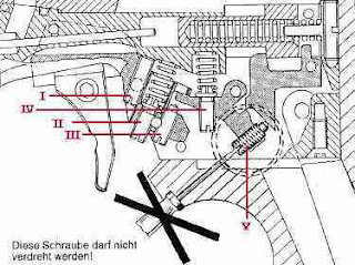 Indonesia Shooting Sports - ISSF: Review Steyr LP1 - Late Model