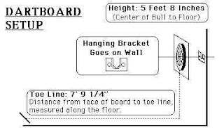 Dart Game Rules, Dart History and Dart Tips: Dartboard Setup Instructions