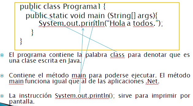 Programacion en Java