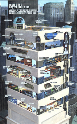 arglebargle!: Inside the Baxter Building