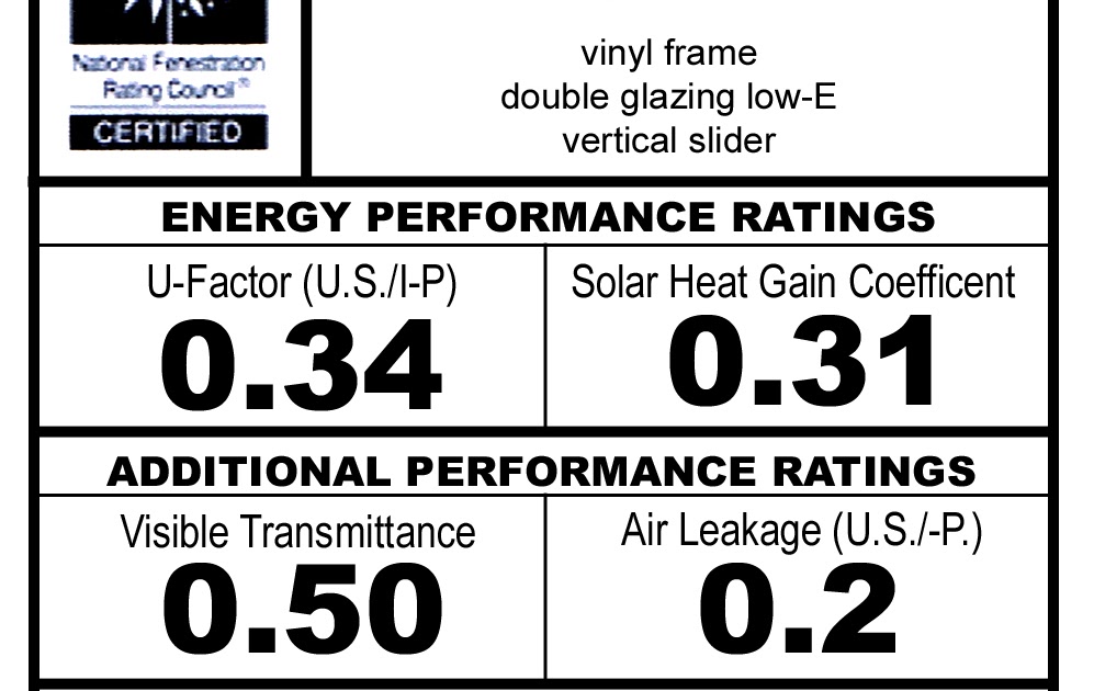Replacement Window and Door Resource:: The NFRC Label--Determing Energy ...