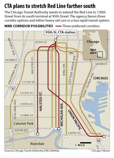 It's My Mind: CTA Red Line Extension