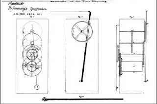 Patent Chutney: First Patent application in India--Guess who was the one?