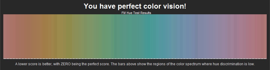 xTF: Monitor color test