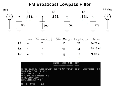 Low Pass Filter For FM 88-108 MHz | RF Circuits