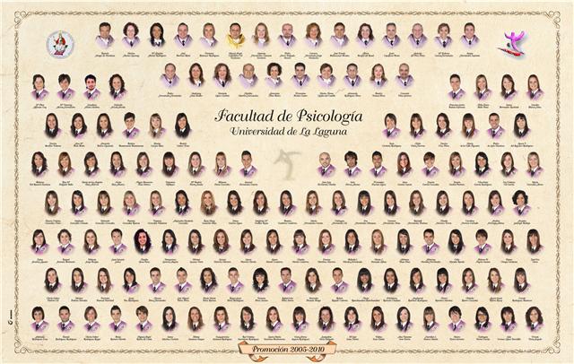 ORLA PSICOLOGÍA: Modificada la prueba de la fotos de la orla