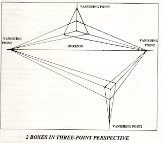 Free-hand Drawing, Arch 1341, Fall 2010: Week 3