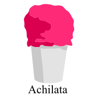 El fabuloso blog del Dr. Ladilla: Diccionario Tucumano-Español